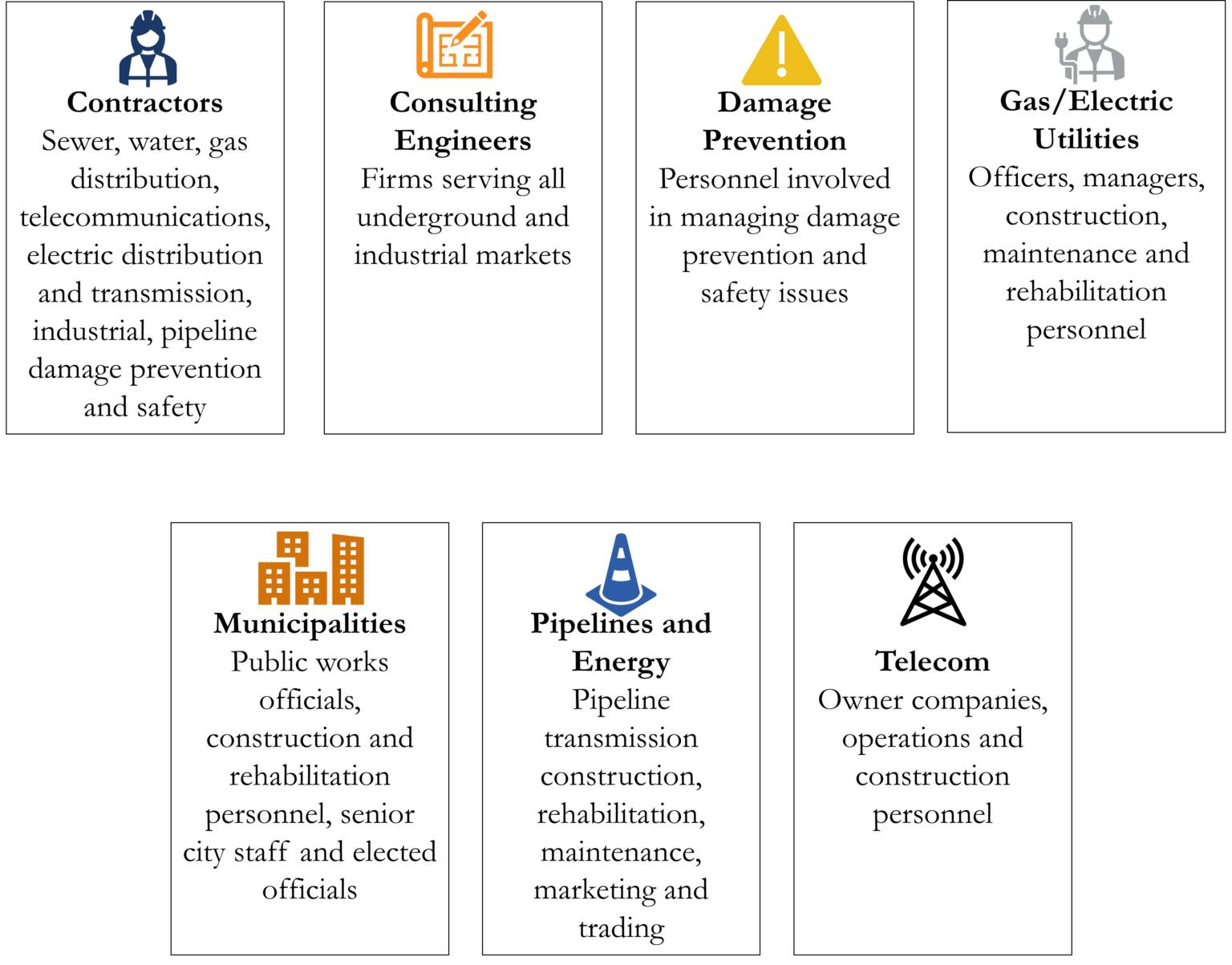 Underground Infrastructure Conference 2024 | UIC 2026